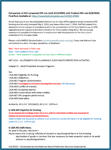 Public Policy Update: The U.S. ACL Promulgates Final Rules for APS - NAPSA